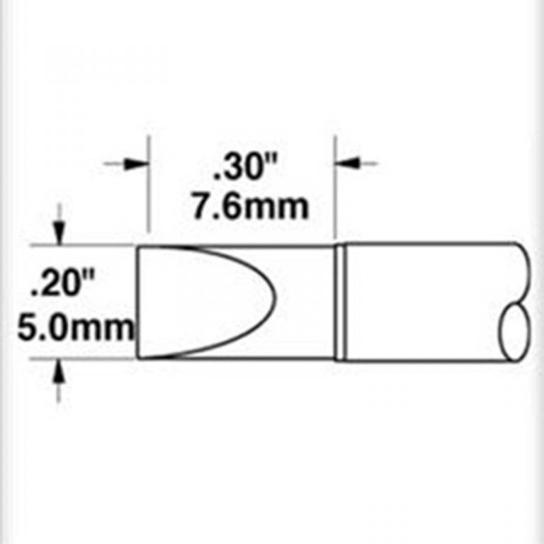 STTC-117 - Chiptronics (M) Sdn. Bhd.